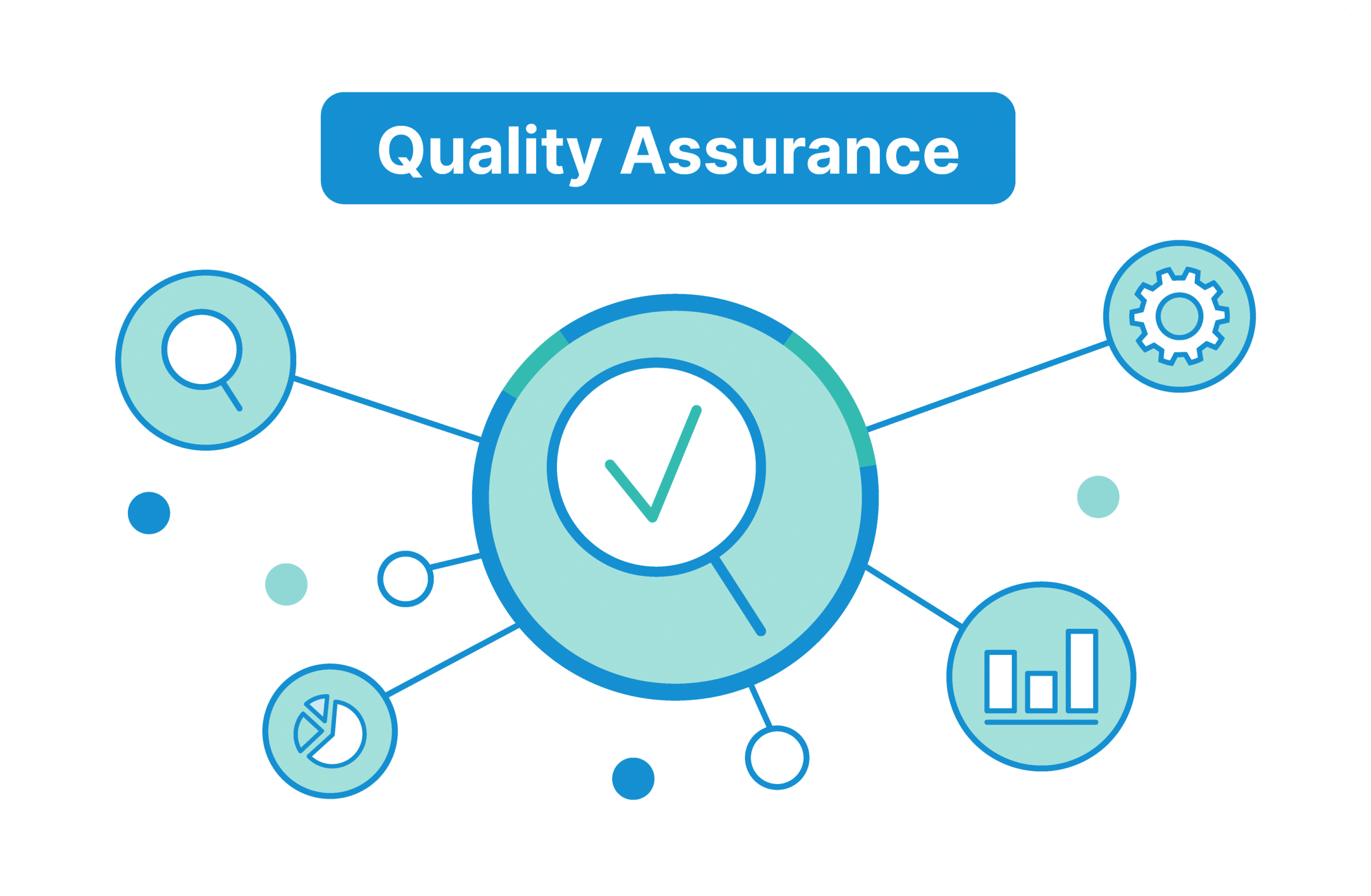 Quality Assurance in Plasmid DNA Manufacturing - Anemocyte
